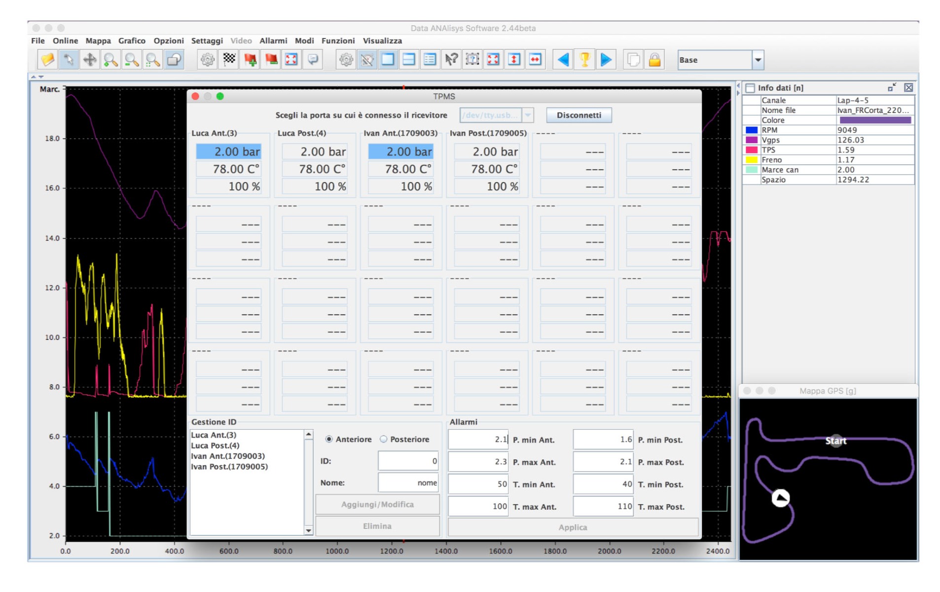 I2M TPMS USB Receiver - TYRE PRESSURE AND TEMPERATURE MONITORING SYSTEM ...